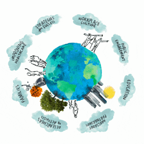 Animated scribing puts hope into action