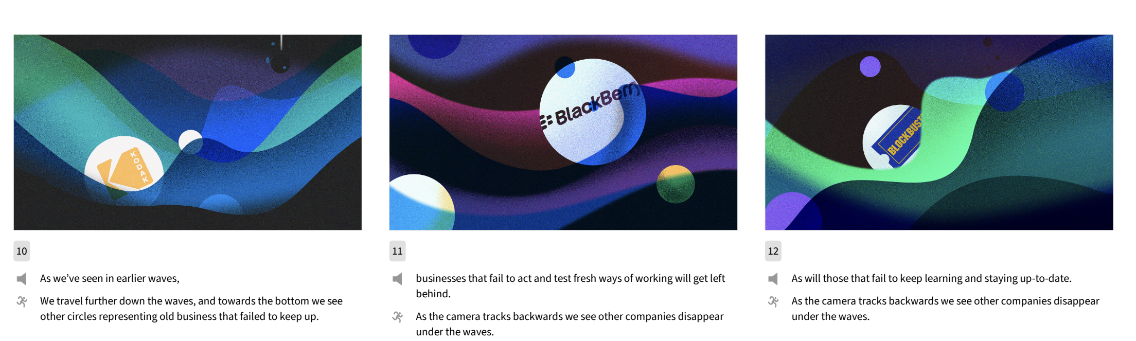 PUSH Group: explainer animation sets path to Ai-future