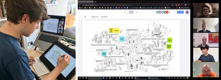 Vision Mapping in a Virtual World