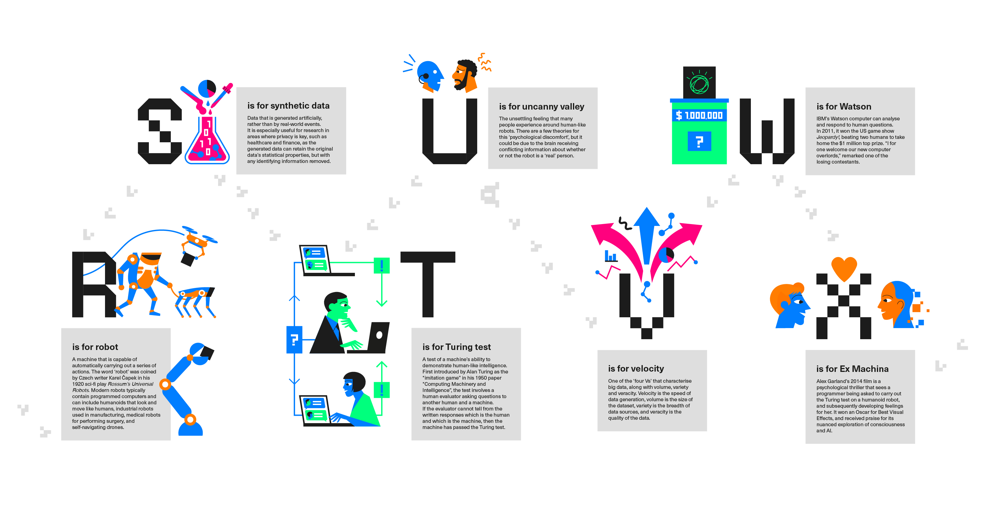 Alan Turing Institute Data Science Mural